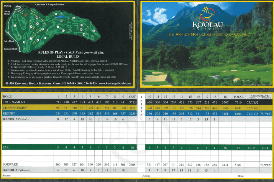 Great Golf Getaways - Ko'Olau Golf Club