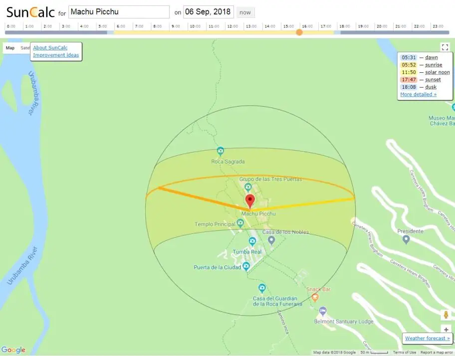 Predicting Amazing Sunrises and Sunsets