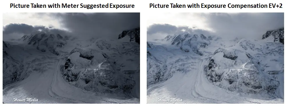 Easy to Follow Winter Photography Tips