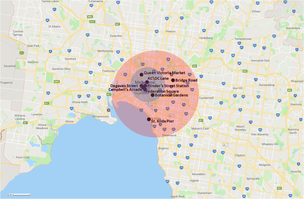 Australia and New Zealand Planning Part IV - Picking Hotels