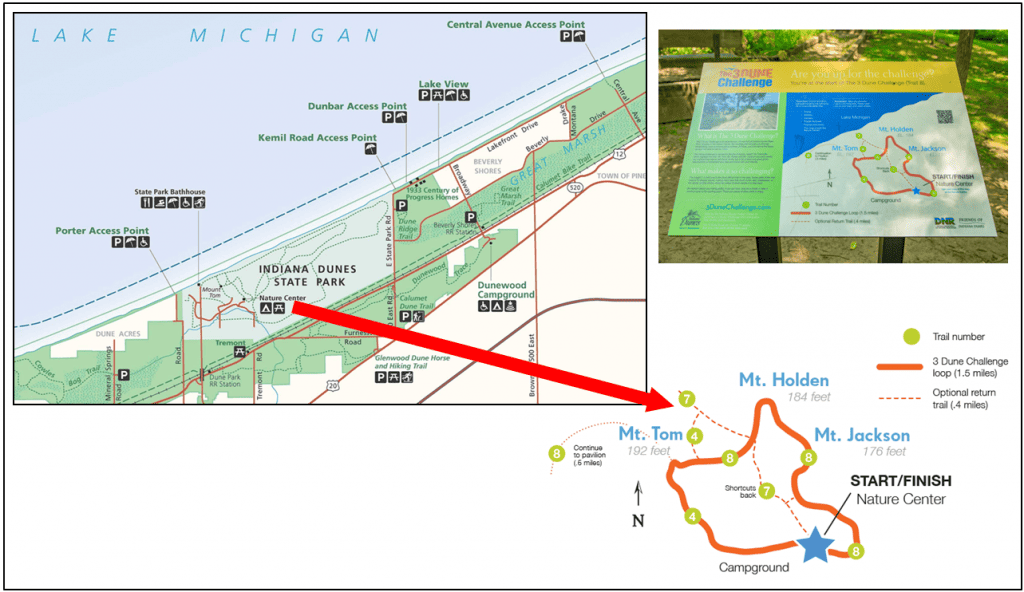 A Complete Indiana Dunes Park Guide for National Park Travelers