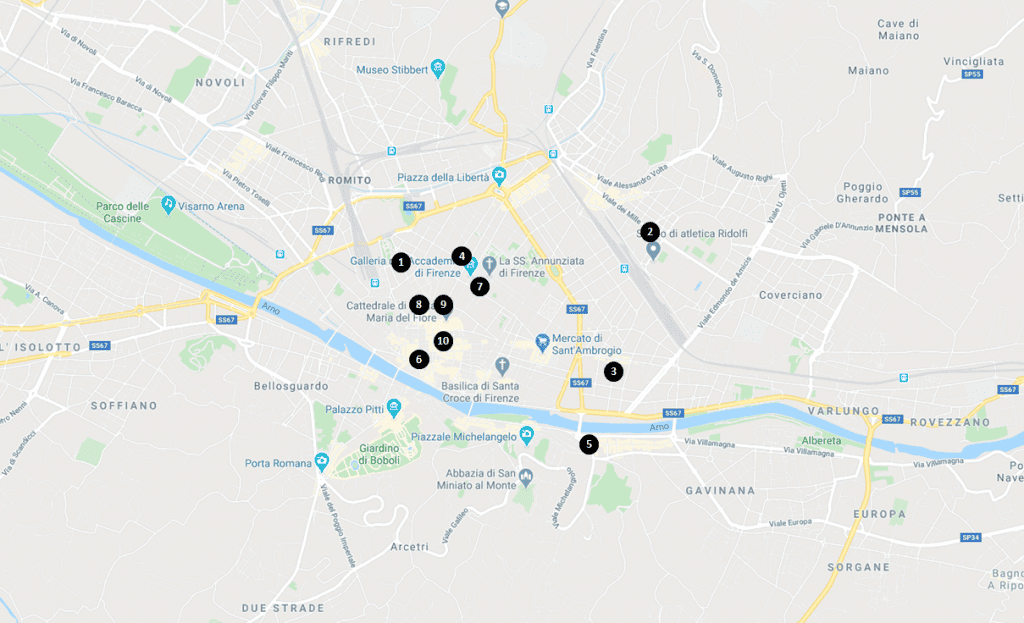 An All You Need Florence, Italy Visitor Guide