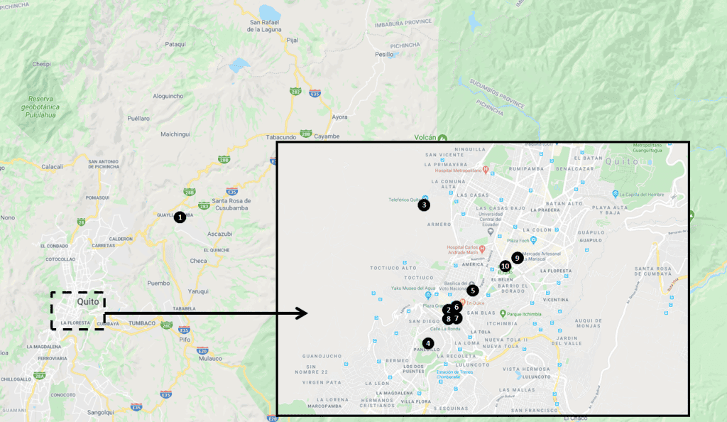 The Definitive Quito, Ecuador Visitor Guide