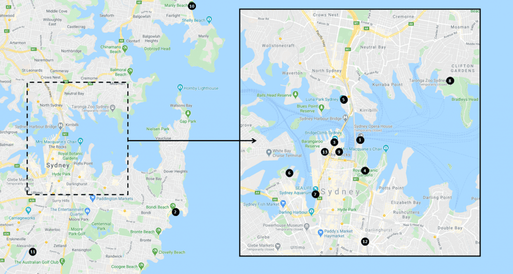 The Ultimate Sydney, Australia Travel Guide