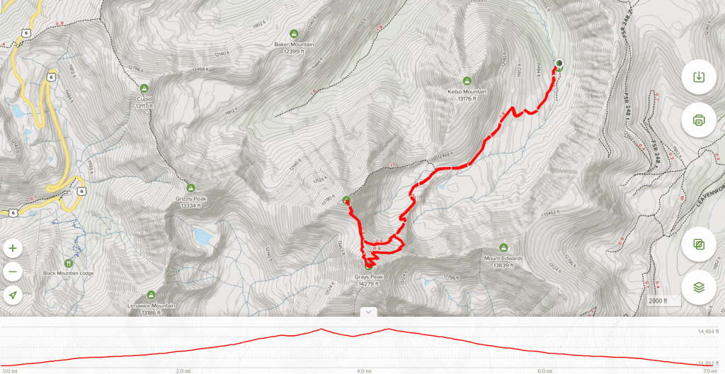 2020 National Parks Trip - Day 3 Itinerary