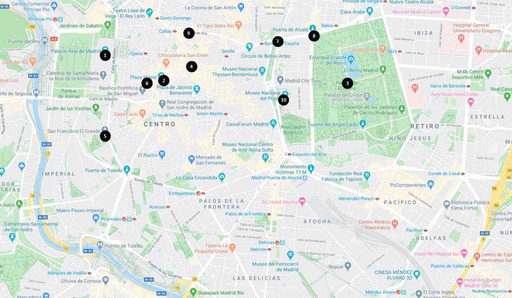 The Ultimate Madrid, Spain Travel Guide