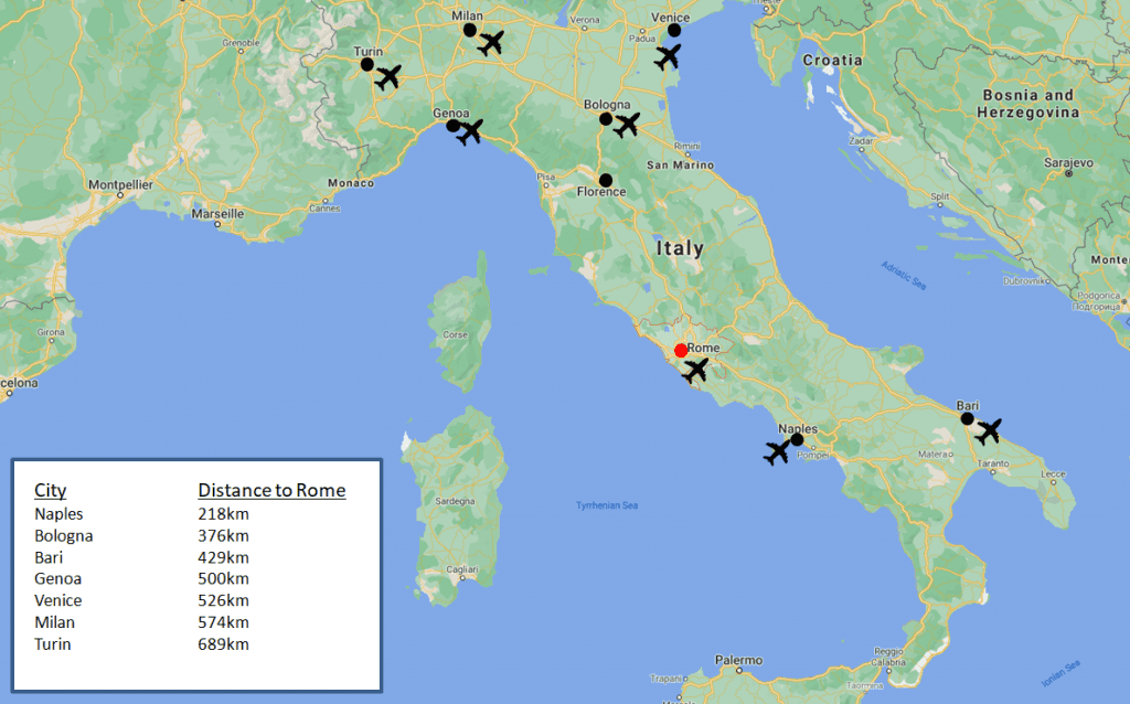 The Quintessential Rome, Italy Visitor Guide