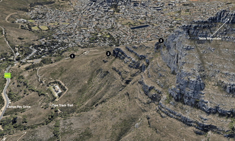 The Top Cape Town Photography Spots